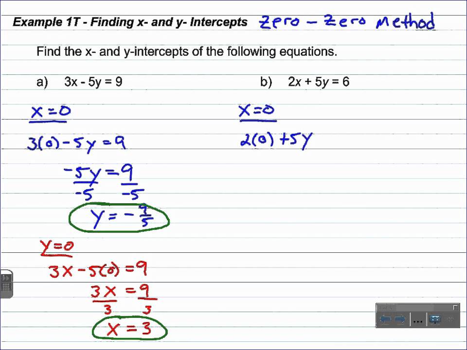 Algebra 1 Lesson 6 4 Standard Form Of A Linear Equation Abode Of